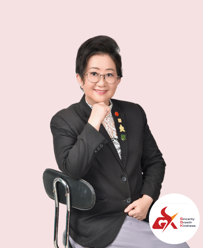 SOW GAIK KEE – SGK TEAM CORPORATION SDN BHD – SHE Awards